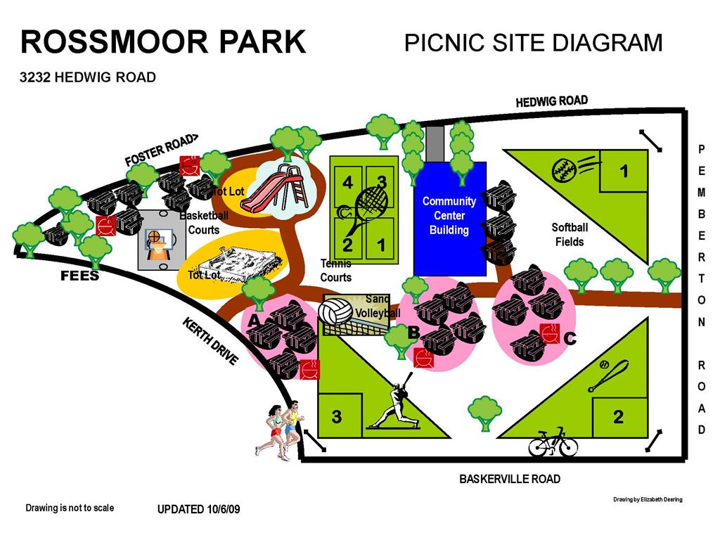 Rossmoor Community Services District - Picnic Reservations